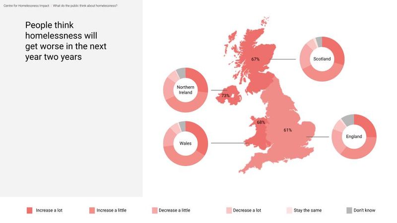 Understanding public perceptions of homelessness